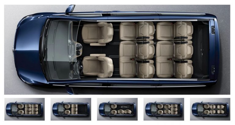 Best 8 Seater Cars & People Movers - Family Cars Australia